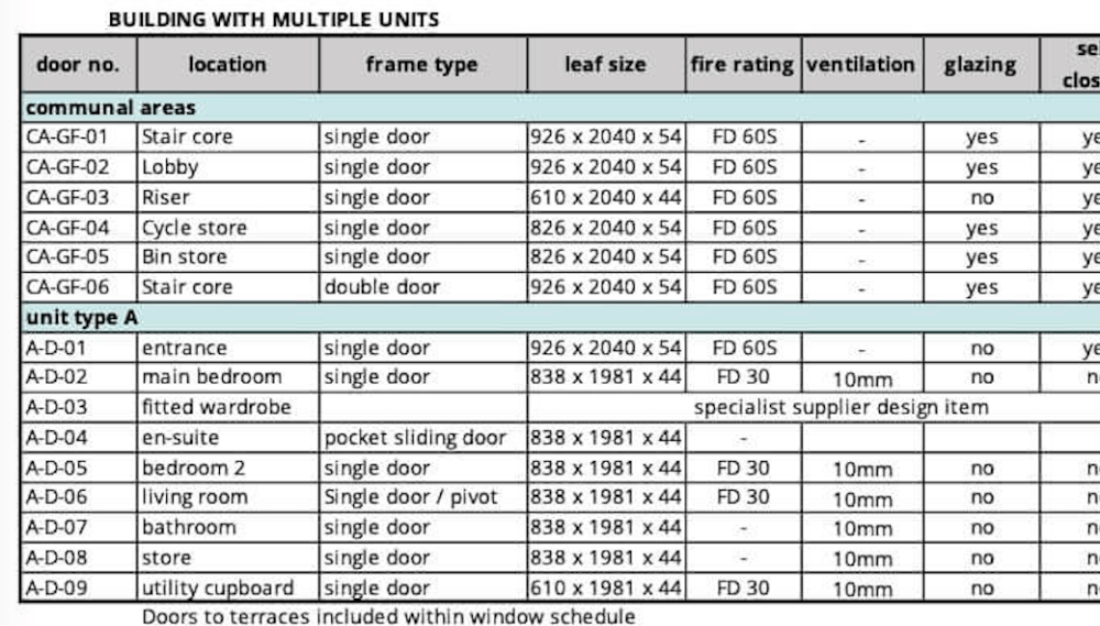 Door Scheduling | Raygar